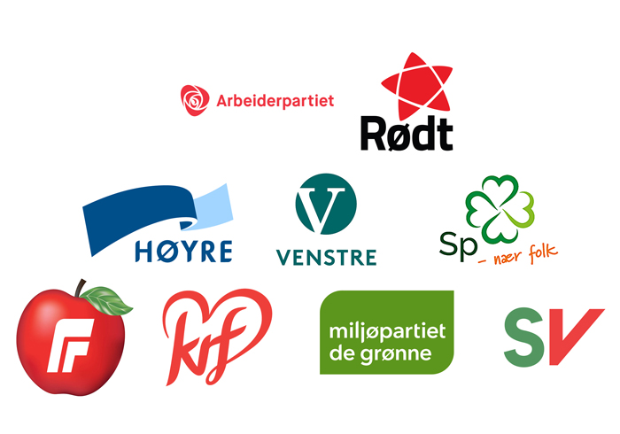 Viktige saker for partiprogrammene - NFU Norge